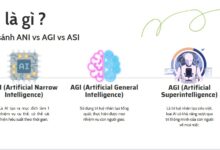 Gamma App - Tìm hiểu về AI tạo slide tự động - Tenten AI