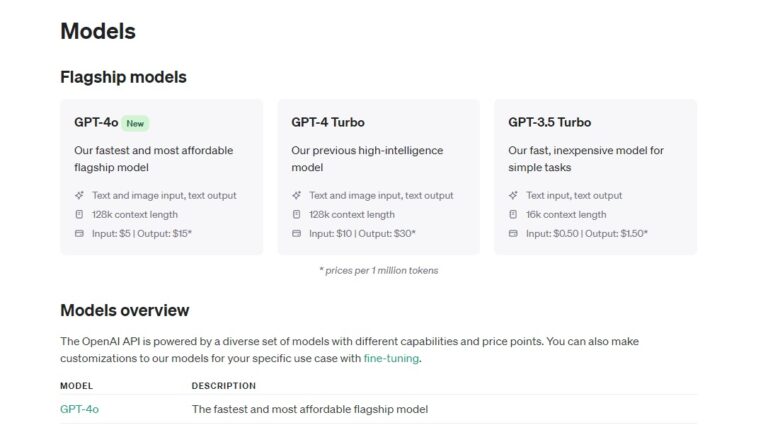 GPT-4o vs GPT-4 Turbo vs GPT-3.5 Turbo: So sánh 3 mô hình lớn nhất của ...