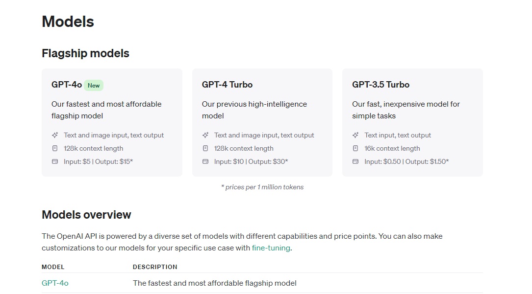 GPT-4o vs GPT-4 Turbo vs GPT-3.5 Turbo: So sánh 3 mô hình lớn nhất của ...