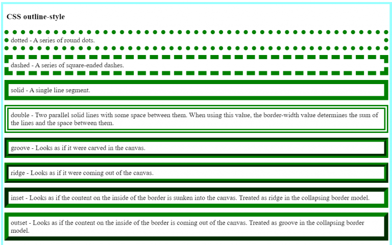 Thuộc tính Outline CSS là gì? 2 Ví dụ cơ bản cần biết