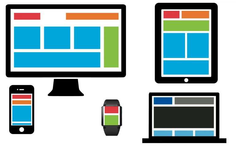 Responsive CSS là gì? 5 điều cần biết về Responsive CSS