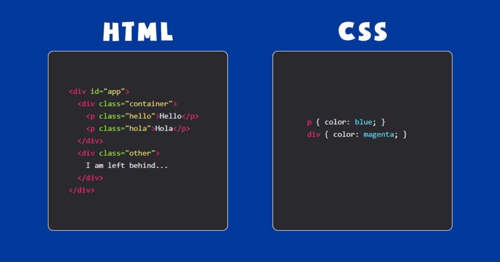 CSS Selector được hiểu như thế nào? 5+ loại CSS Selector bạn cần biết ...