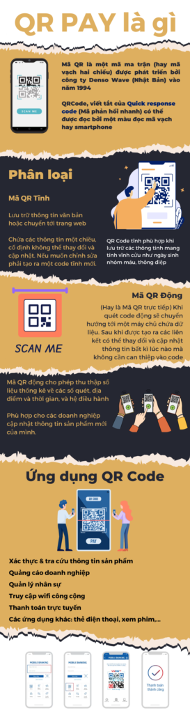 QR Pay là gì? Những điều bạn cần biết khi thanh toán bằng mã QR - Tin ...