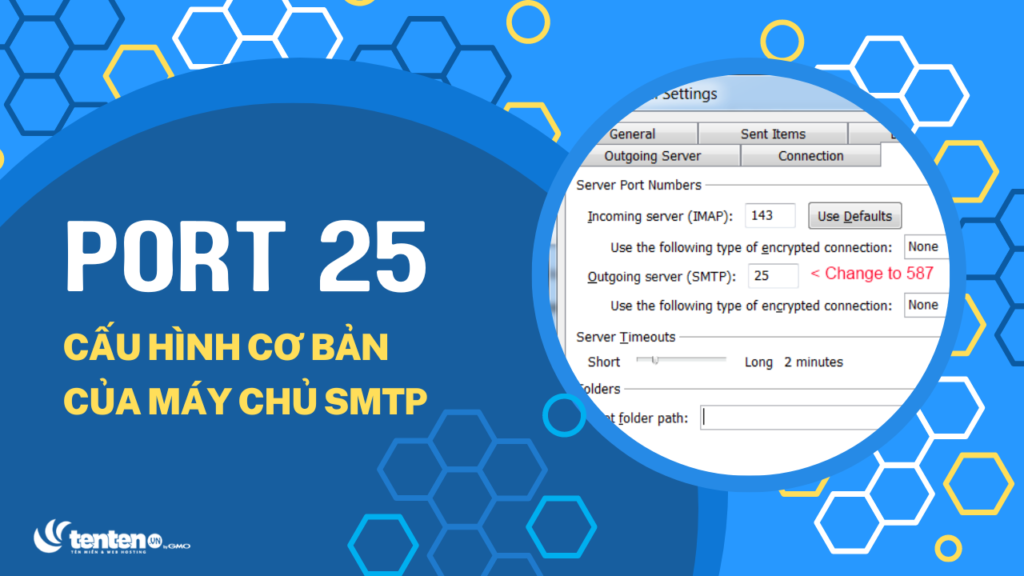 Port 25 là gì? Mọi thứ bạn cần biết về SMTP Port 25 - Tin tức tên miền ...