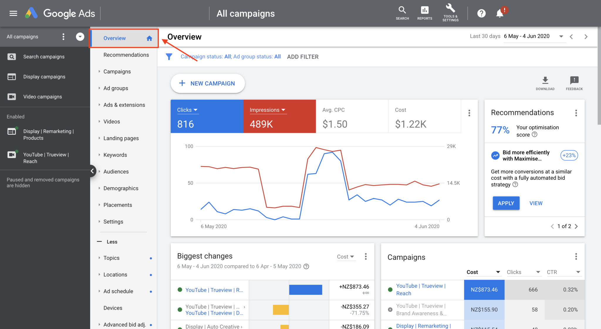 Hướng dẫn cách chạy quảng cáo Google Ads từ A-Z cho người mới - Tin tức ...