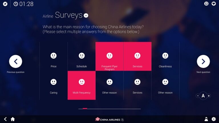 GUI là gì? Các ví dụ về GUI - Tin tức tên miền hosting