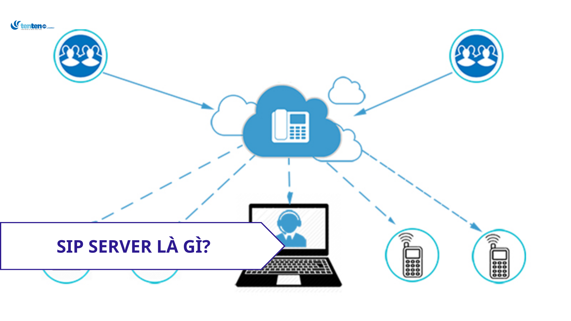 SIP Server là gì? Tất tần tật những điều cần biết về SIP Server