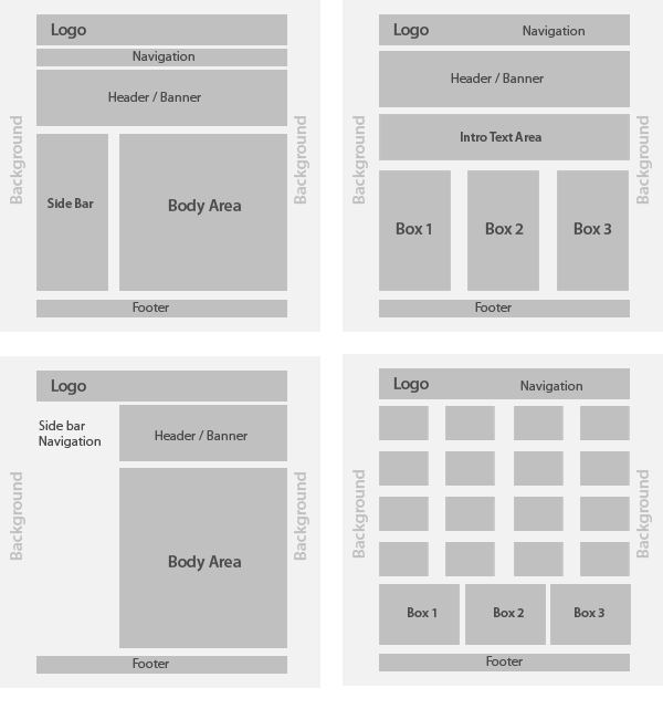 Layout Website L G H ng D n C ch Thi t K Website C c Nhanh V 